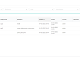 Using The Cloudify Console Cloudify Documentation Center