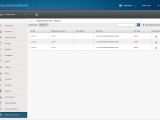 Cloudstack Kubernetes Service Apache Cloudstack 4 14 0 0 Documentation