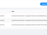 Extensions Apache Cloudstack 4 22 0 0 Documentation