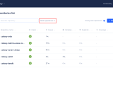 Cloud May 2024 Codacy Docs
