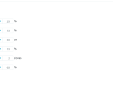 Quality Settings Codacy Docs