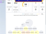 Codelogic Documentation