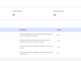 Uninstall Module Codexshaper