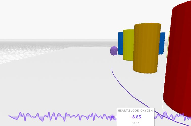 Comprehensive Setup Cognitive3d Documentation - Best Landscape Illustrations in Mobile