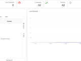 Dashboard Connexcs Documentation
