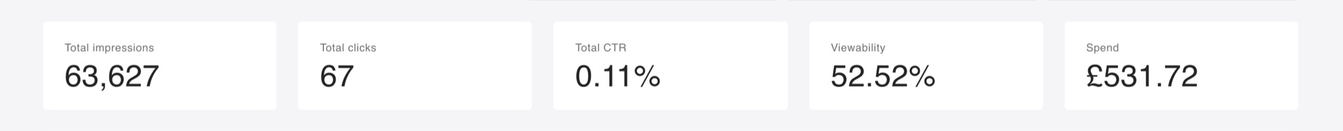 Campaign Reporting Content Ignite Docs