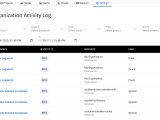 View Activity Logs Couchbase Docs
