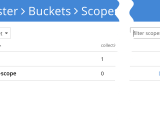Buckets Scopes And Collections Couchbase Docs