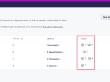 Object Types Customer Io Docs