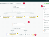 Workflow Builder Customer Io Docs