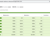 Measuring Code Coverage In Cypress Cypress Documentation
