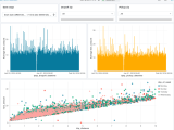 Create A Dashboard Databricks Documentation