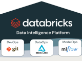 Mlops Workflows On Databricks Databricks Documentation