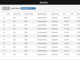 User Interface Dataforge
