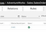 User Interface Dataforge
