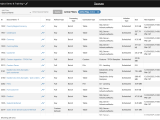Navigation And Interface Dataforge