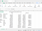 How To Export Data From A Pivot Table