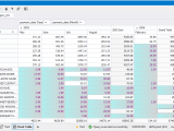 Sql Server Pivot Table Example 2005 Cabinets Matttroy
