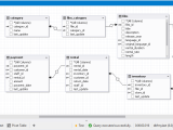 Simple Pivot Table Example Sql Server Cabinets Matttroy