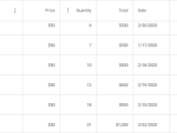 How To Sort Rows In Devexpress Data Grid For Net Maui Net Multi
