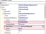 Vcl Charts Line View Tutorial Step 4 Chart Appearance Customization