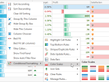 Appearance And Conditional Formatting Winforms Controls Devexpress