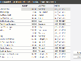 How To Save And Restore The Expanded State Of Nodes Winforms