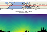 Python Slice Plot With Topography Dkrz Documentation Documentation