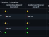 Github Actions Docker Docs