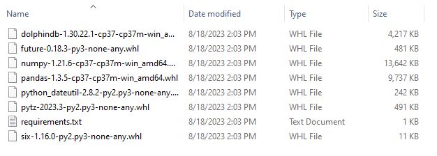 Dolphindb 12 Python Api Python Dolphindb Csdn - Download Ultra HD Minimal Art | HD