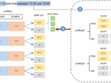 Tsdb Storage Engine Explained