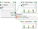 Specification Macros Connections Manager Driveworks Documentation