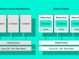 Vm Per Container Explained Edera