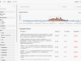 Anomaly Detection Edge Delta Documentation