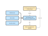 Data Modeling 101 Embeddable Documentation