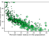 Plot Types Chaco 5 0 0 Documentation