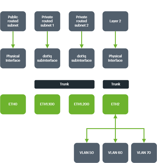 Network Presentation 2 Pdf - Mobile City Textures for Desktop