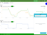 Web Widgets Exosite Documentation