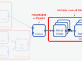 Parallelization Orion Programming Documentation Orion Platform 6 7 0