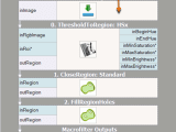 Introduction To Data Flow Programming