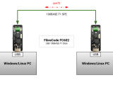 Performance Measurement With Iperf3 Fibrecode Docs