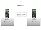 Network Basics Ping Fibrecode Docs