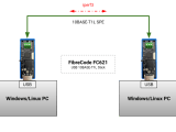 Performance Measurement With Iperf3 Fibrecode Docs