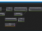 Localization Flax Documentation