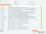 Notifications Flexiwan Documentation