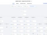 Automations Fscrm Docs