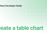 Create A Table Chart Python Developer Guide