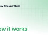 How It Works Ruby Developer Guide