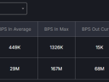 Flow Table Docs Fullctl