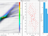 Array Design And Evaluation Lambda Array Analysis Documentation